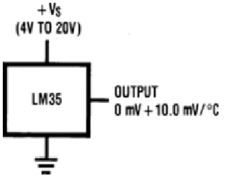 Temperature Sensor LM35 Working Principle Tutorial - Spectrum InfoTech