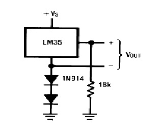 Temperature Sensor LM35 Working Principle Tutorial - Spectrum InfoTech