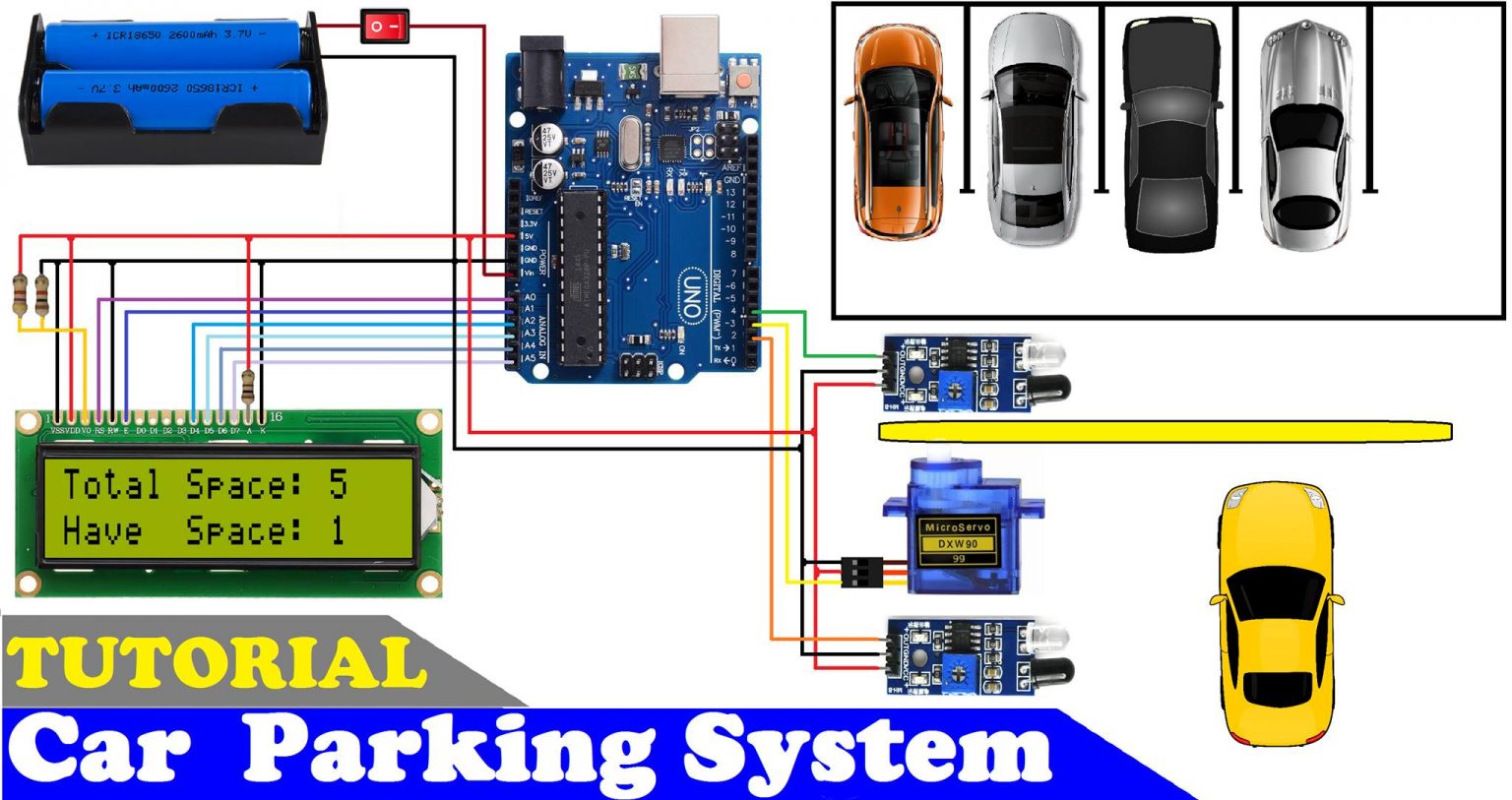 Smart Car Parking System using Arduino & NodeMCU
