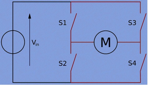 Motor Driver (L293D) Working Principle Tutorial - Spectrum InfoTech