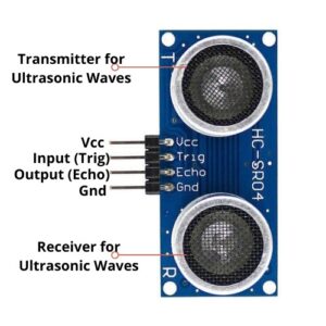 Ultrasonic Sensor Working Principle Tutorial - Spectrum InfoTech