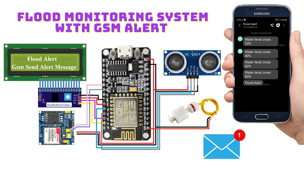 IoT based Flood Monitoring and Alert System Project PPT/Power Point ...
